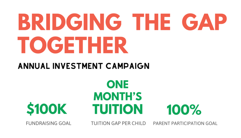 2023 Annual Investment Campaign | Growing Place - Lab School