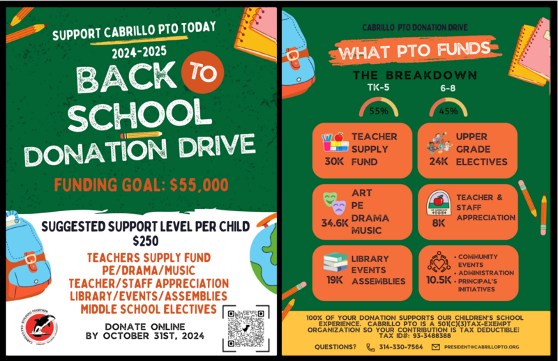 Cabrillo PTO Annual Donation Drive 2024-2025 | Cabrillo Elementary School
